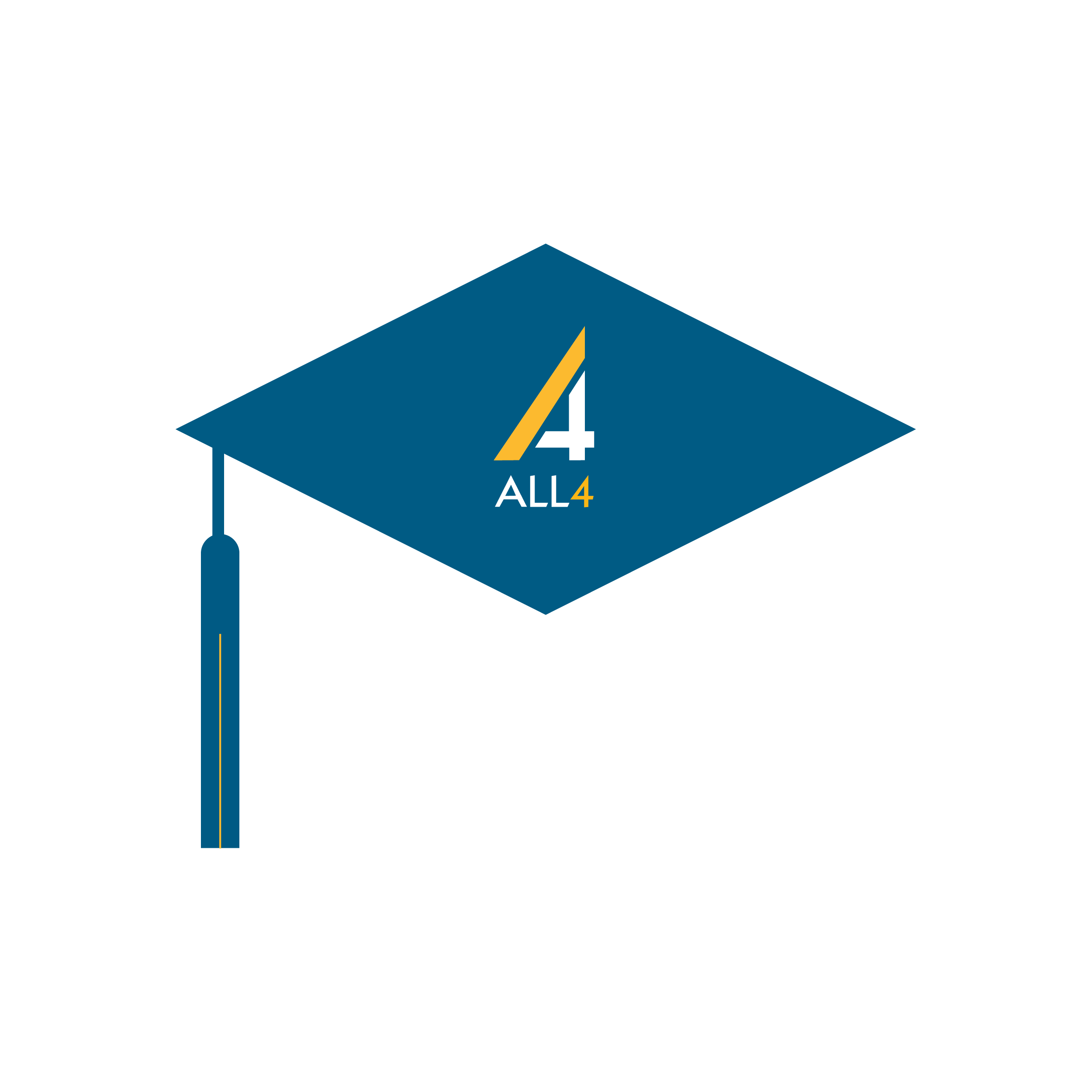 Source Testing Basics - ALL4