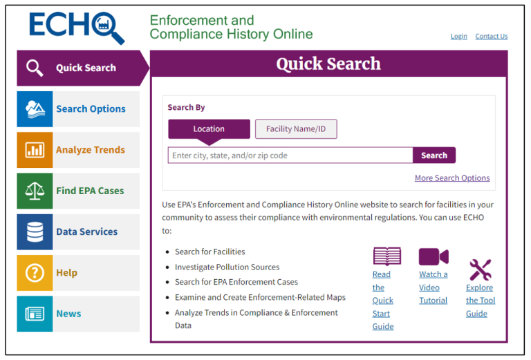 An Introduction to ECHO - ALL4